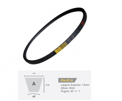 CORREIA PERFIL A31 - 13MM LARGURA SUPERIOR 8MM ALTURA - Carminas Agricola